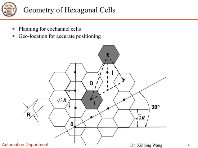 Lecture of wirless communication with overall summary | PPT | Computer Networking | Computing