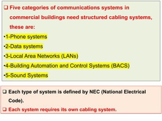 Lec7 technical installations special systems | PPT