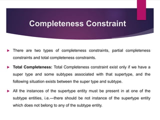 Lec 7-ootsjbbdjh knk shdffrhbfb cv x.pptx