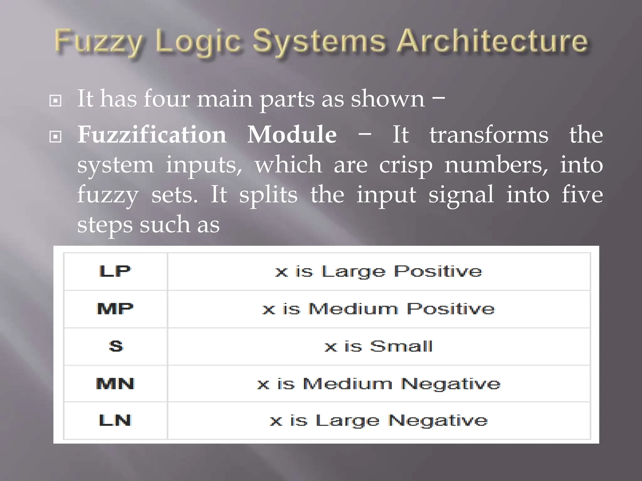 Artificial intelligence Neural Network lec7.pptx