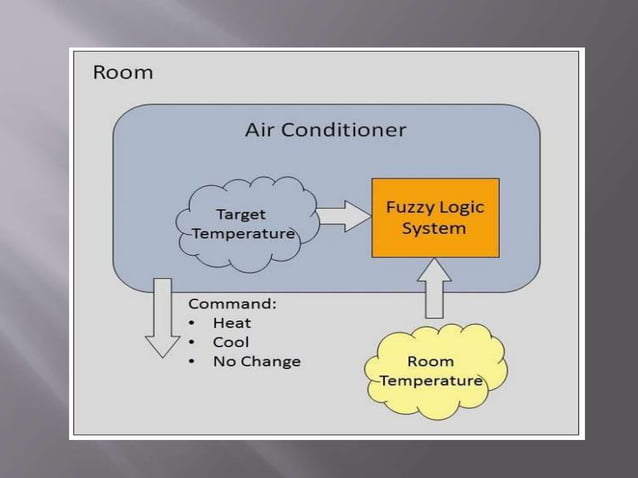Artificial intelligence Neural Network lec7.pptx