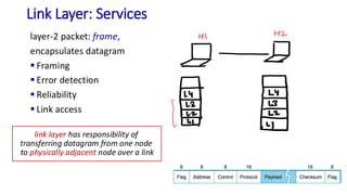 Lec7 on Computer Networks by Tarun Mangla.pdf | Free Download