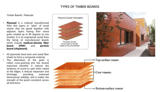 Lecture 7 - Advanced BUILDING MATERIALS.pptx