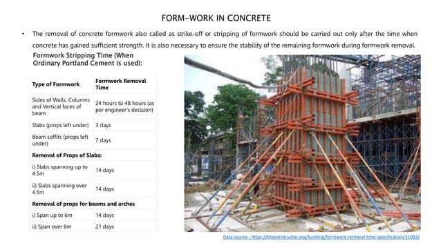 Lecture 7 - Advanced BUILDING MATERIALS.pptx