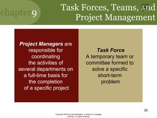 designing adaptive organizations | PPT