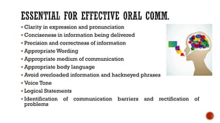 Effective Oral Communication | PDF