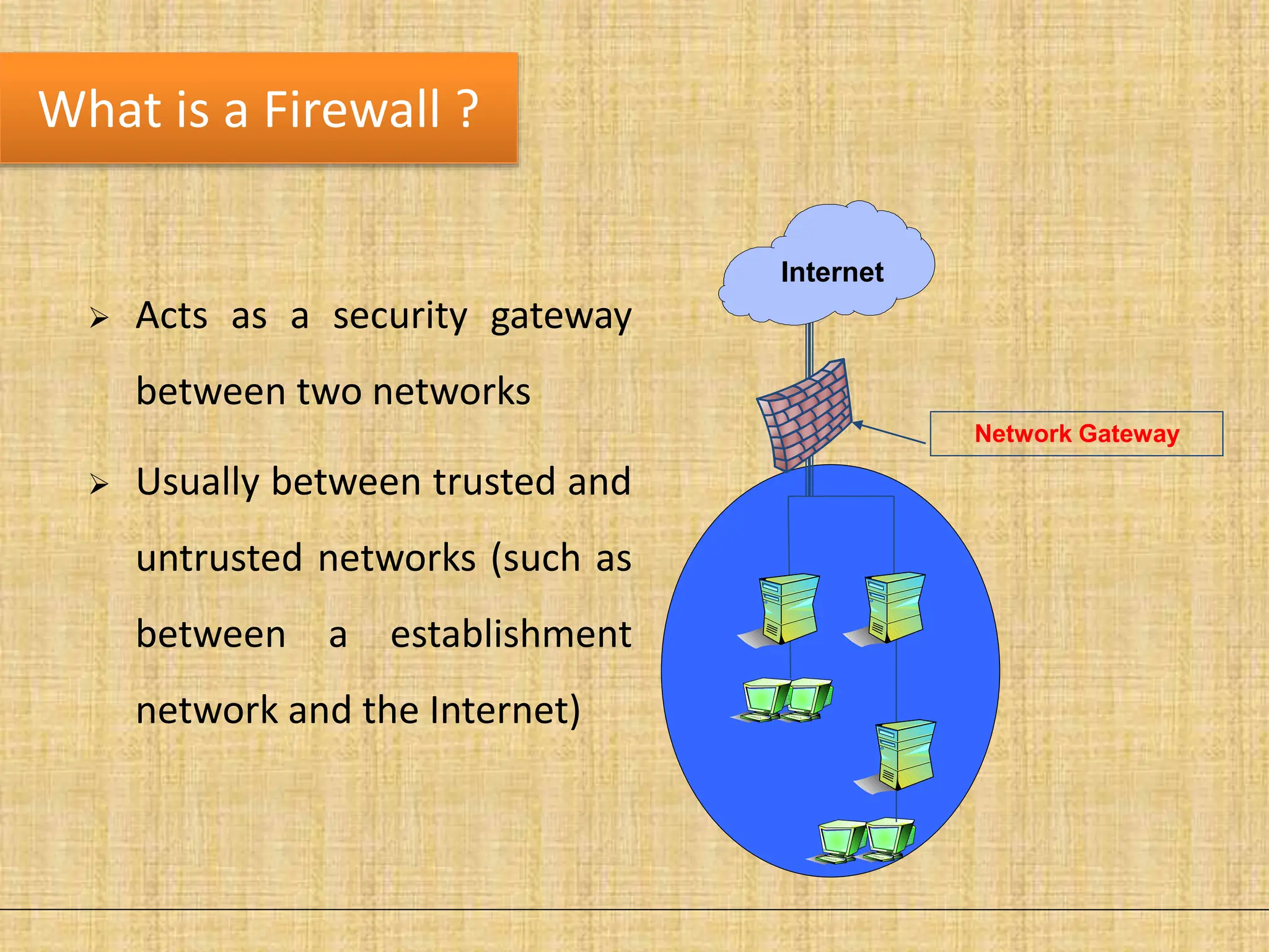 Firewall (Network Firewall used by Network) | PPT