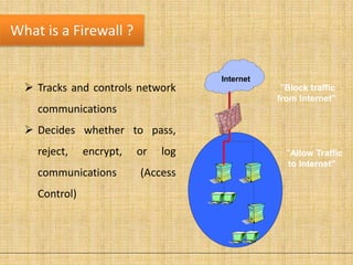 Firewall (Network Firewall used by Network) | PPT