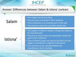 Lec 7 - Istisna (1).pptx