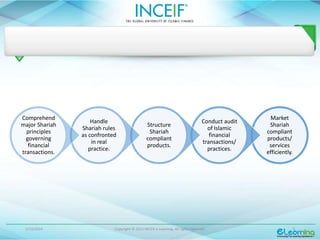 Lec 7 - Istisna (1).pptx