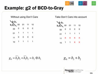 Lec7 Intro to Computer Engineering by Hsien-Hsin Sean Lee Georgia Tech ...