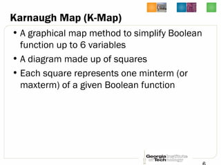 Lec7 Intro to Computer Engineering by Hsien-Hsin Sean Lee Georgia Tech ...