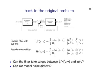 Digital Image Processing Inverse Filters | PDF