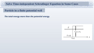 Lec7, 2-Particle in a finite potential well.pptx