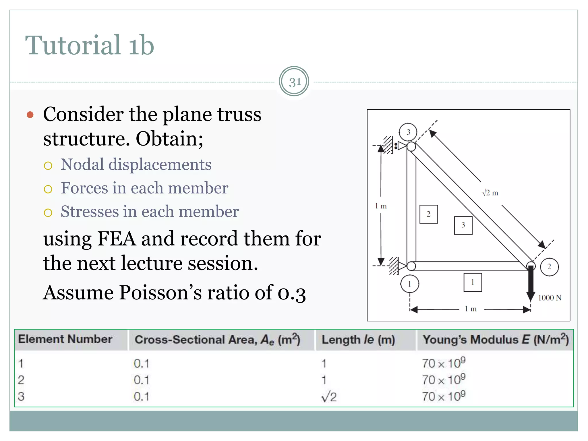 Finite Element Analysis of Truss Structures | PPTX