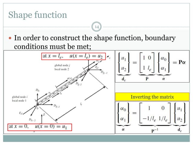 Finite Element Analysis of Truss Structures | PPTX