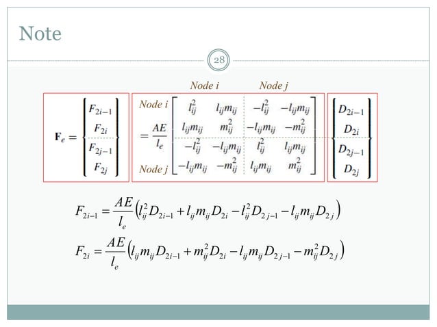 Finite Element Analysis of Truss Structures | PPTX