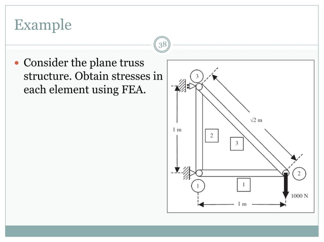 Finite Element Analysis of Truss Structures | PPTX