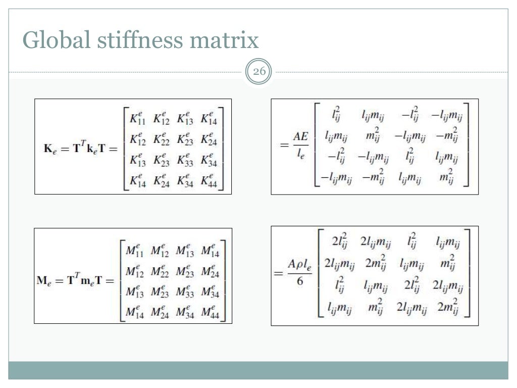 Finite Element Analysis Of Truss Structures