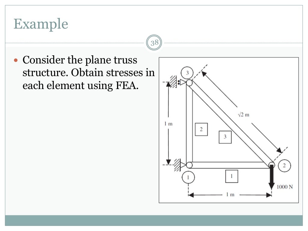 Finite Element Analysis Of Truss Structures