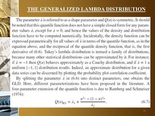 Financial Risk Mgt - Lec 7 by Dr. Syed Muhammad Ali Tirmizi | PPT