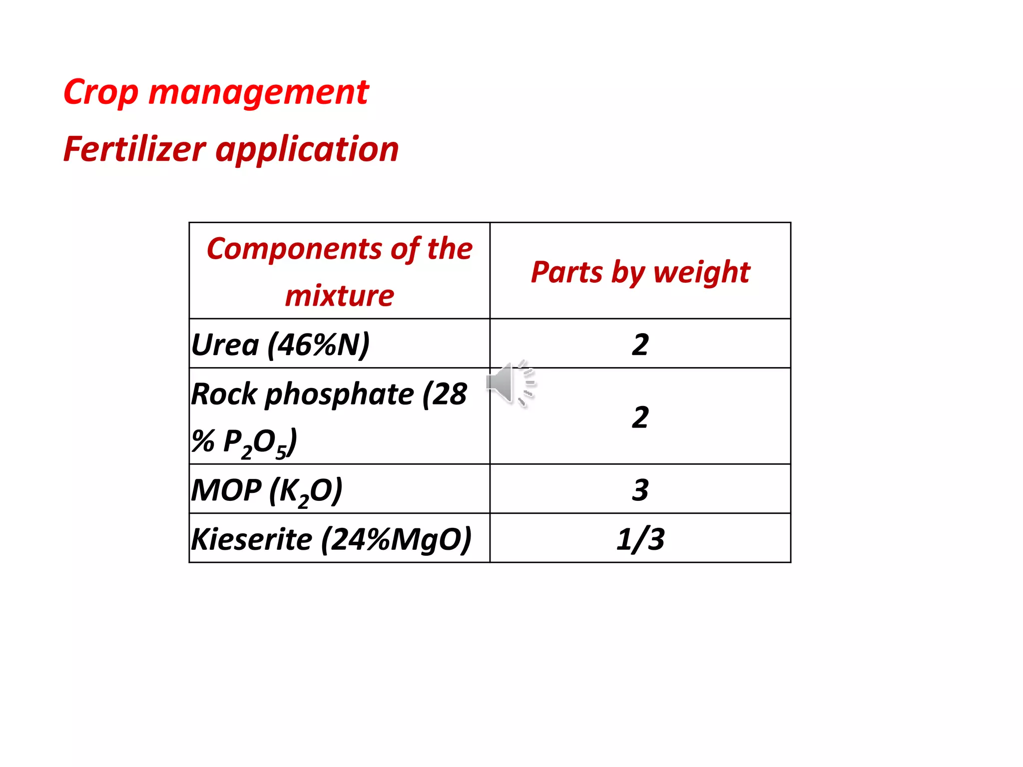Lec 7 Clove.edited pptx-23.pptx