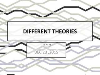 Lec 7 different theories | PPT