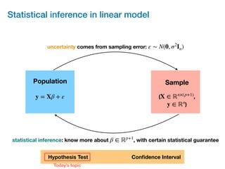 Lec7_Hypothesis_Test_in_MLR-4.pdf
