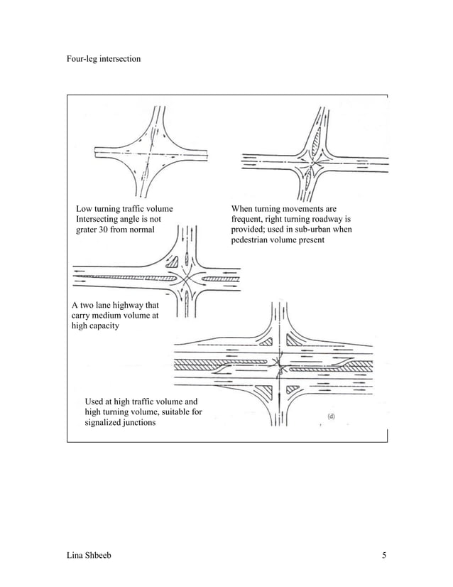 Lec 07 Intersection Design (Transportation Engineering Dr.Lina Shbeeb ...