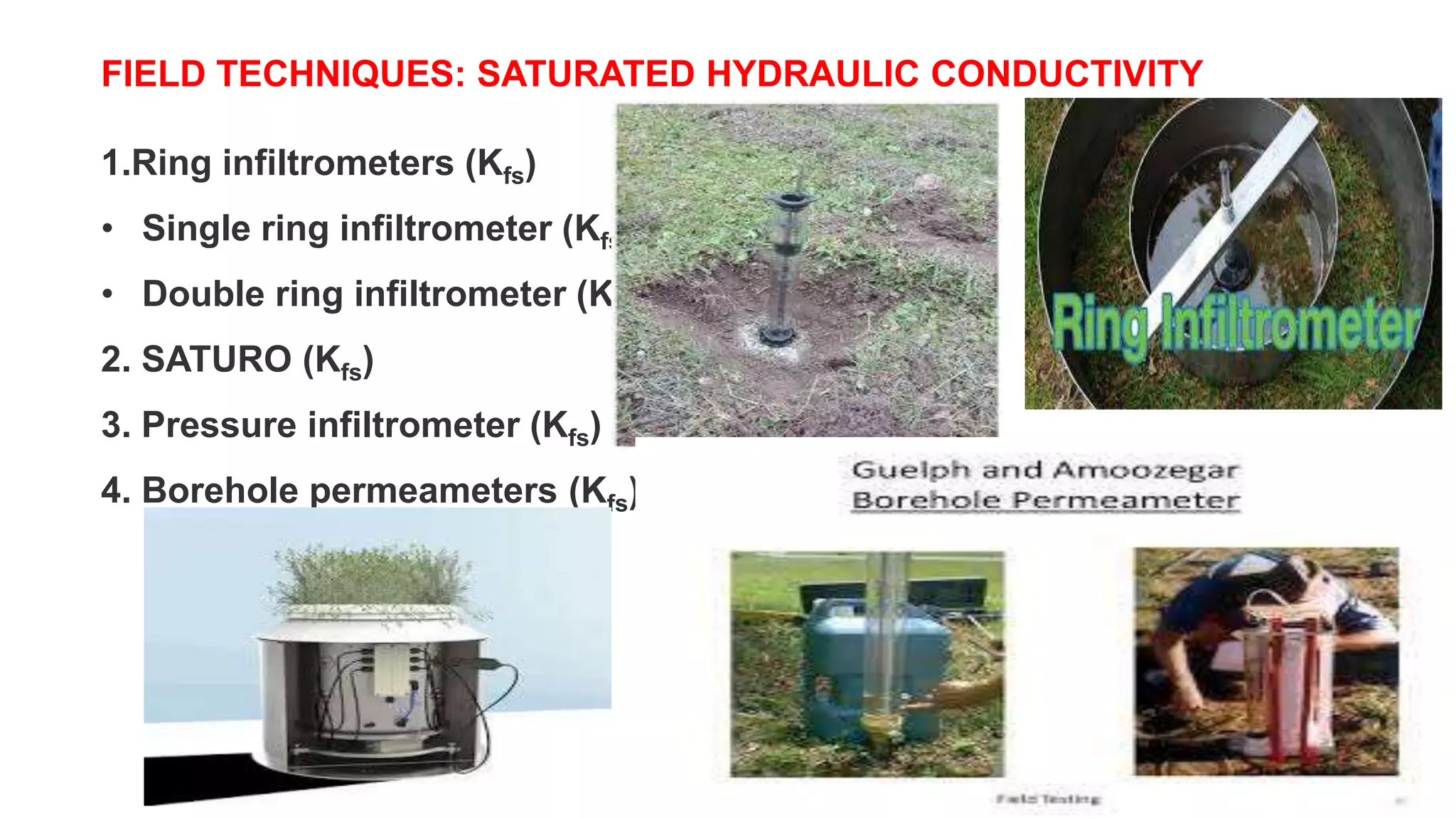 lec 7, Modulus of elasticity coefficient_ Hydraulic conductivity.pptx