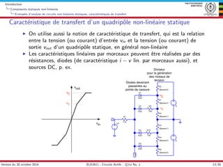 ELE2611 Classe 7 - Circuits non-linéaires statiques | PDF