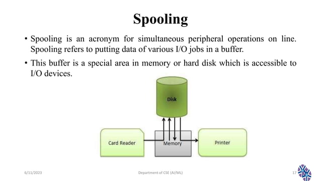 CS403: Operating System : Lec 7 OS Properties.pptx | Operating Systems | Computer Software and ...