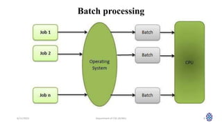 CS403: Operating System : Lec 7 OS Properties.pptx