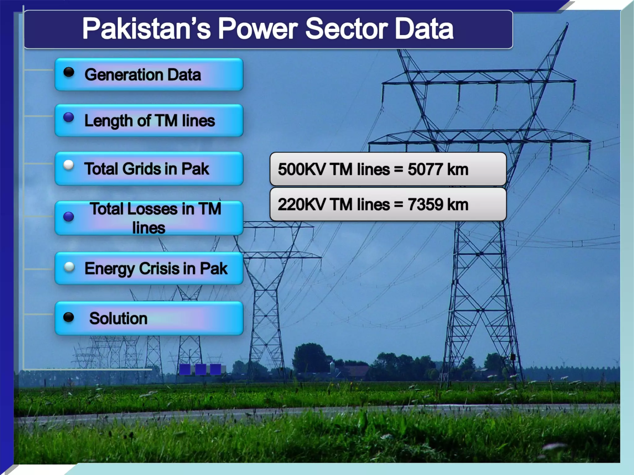 Pakistan's energy problems and solutions | PPT