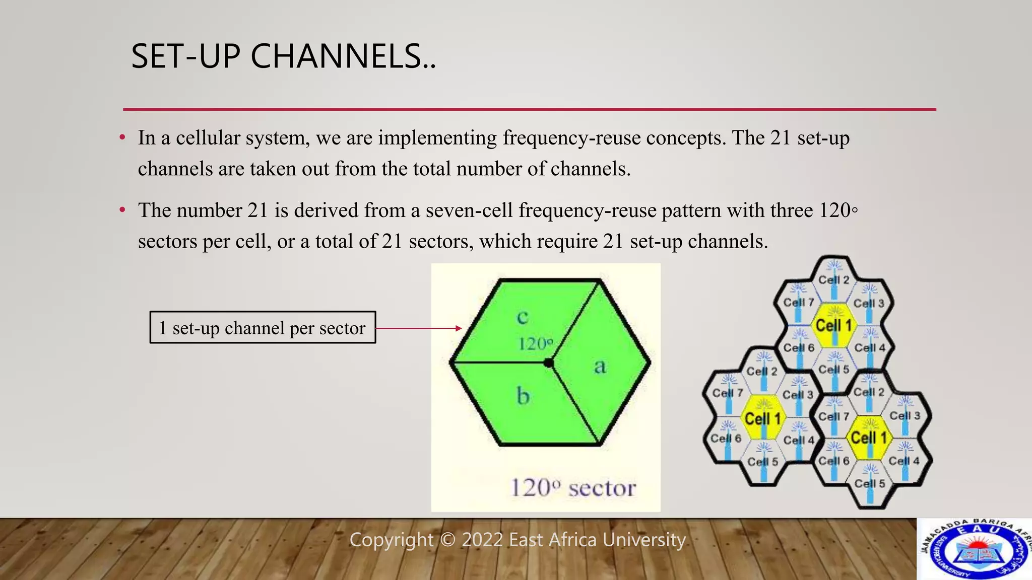 Lec 7 part one.pptx