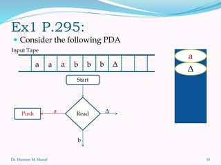 Theory of computation Lec7 pda | PPTX | Programming Languages | Computing