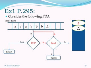 Theory of computation Lec7 pda | PPTX