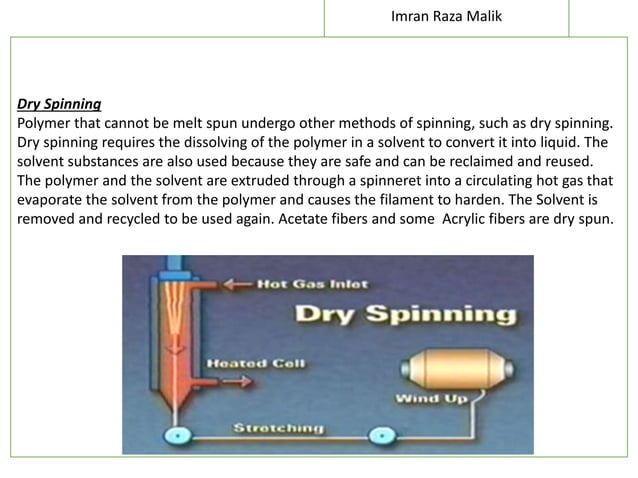 Lec#7 spinning of man made fibers | PPT