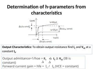 Lec 7 Unit IV Analysis ce cb cc amp send tdy.ppt