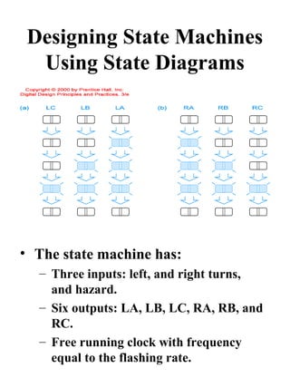 Designing State Machine | PPT