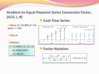 Interest Formulae (Gradient Series) | PPT | Stocks and Bonds | Personal Investing
