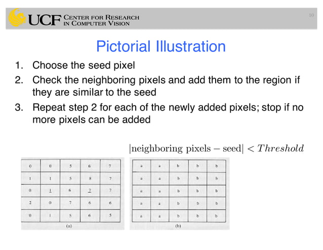 Lec8: Medical Image Segmentation (II) (Region Growing/Merging) | PPT