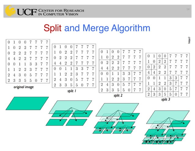 Lec8: Medical Image Segmentation (II) (Region Growing/Merging) | PPT