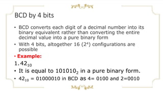 . computer codes | PPTX | Computing | Technology & Computing
