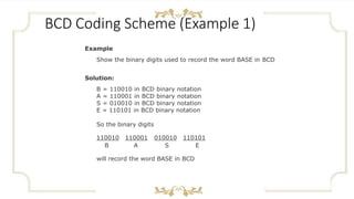 . computer codes | PPTX | Computing | Technology & Computing
