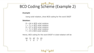 . computer codes | PPTX | Computing | Technology & Computing