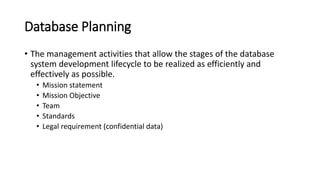 Development Lifecycle | PPT