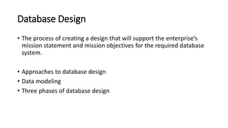 Development Lifecycle | PPT