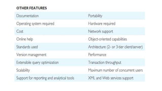 Development Lifecycle | PPT
