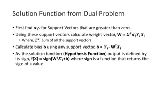 Extra Lecture - Support Vector Machines (SVM), a lecture in subject module Statistical & Machine ...